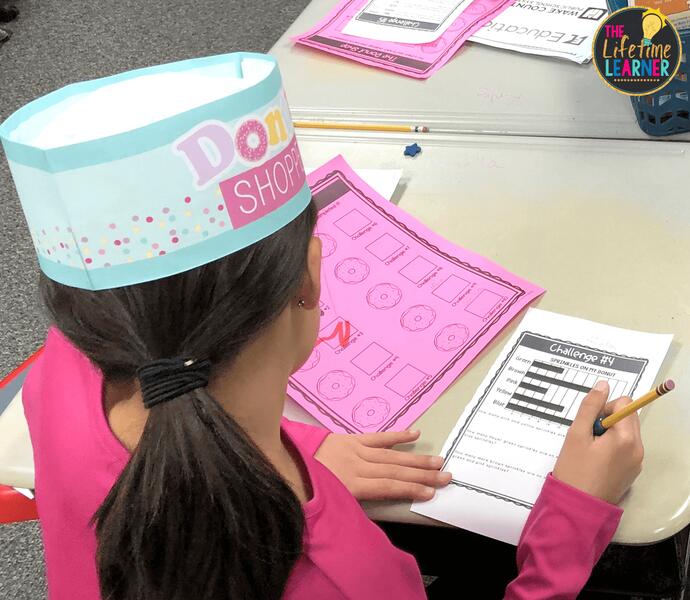 donut-shop-classroom-transformation-118_result - The Lifetime Learner