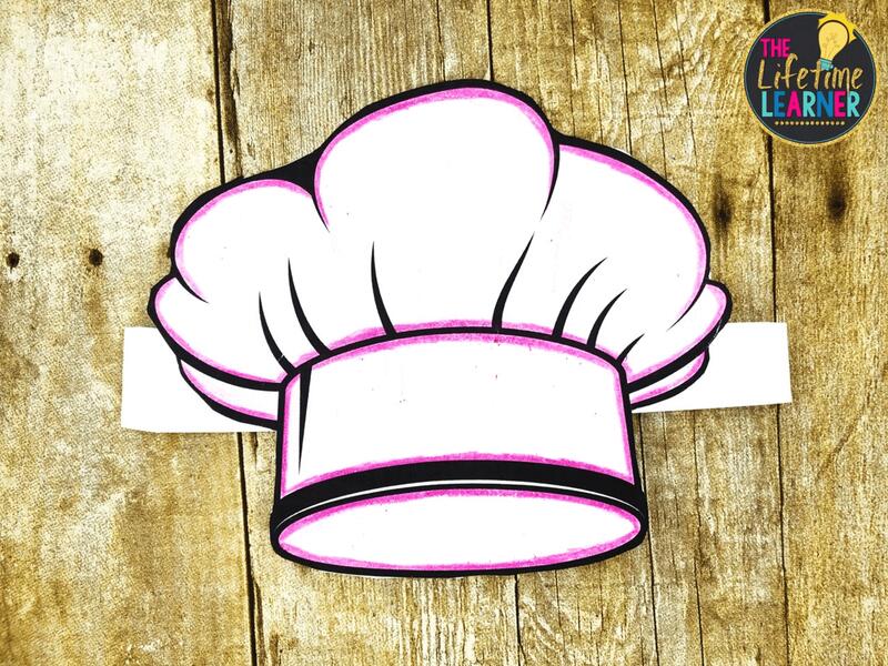 Donut Shop Classroom Transformation - The Lifetime Learner