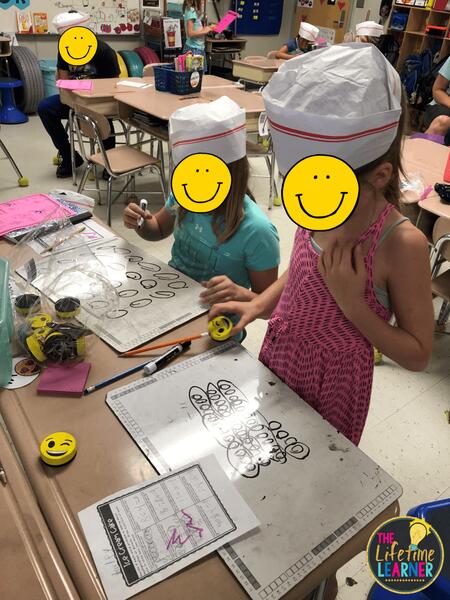 Ice Cream Classroom Transformation - The Lifetime Learner