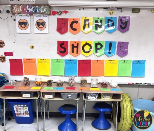Fourth Grade Classroom Transformations - The Lifetime Learner
