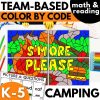 Team-Based Coloring Activities - The Lifetime Learner