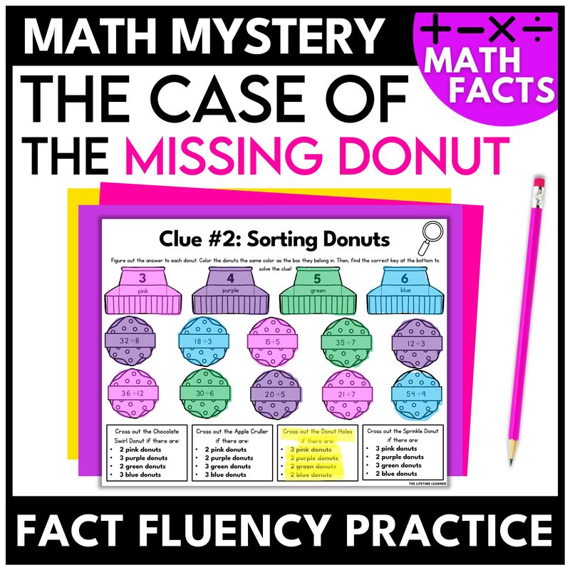 Donut Math Fact Mystery | Addition, Subtraction, Multiplication, Division