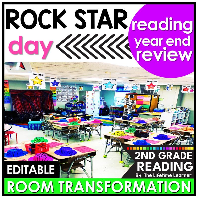 End of Year Review 2nd Grade Rock Star Room Transformation - The ...