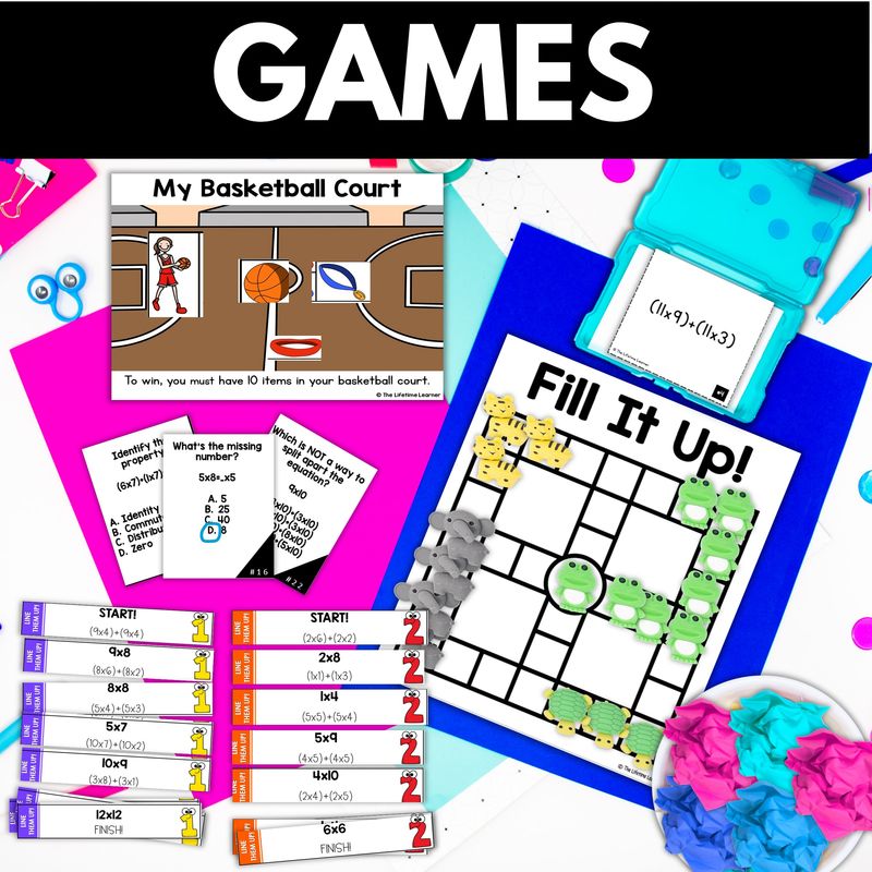 3rd Grade Multiplication Properties Worksheets & Activities - The ...