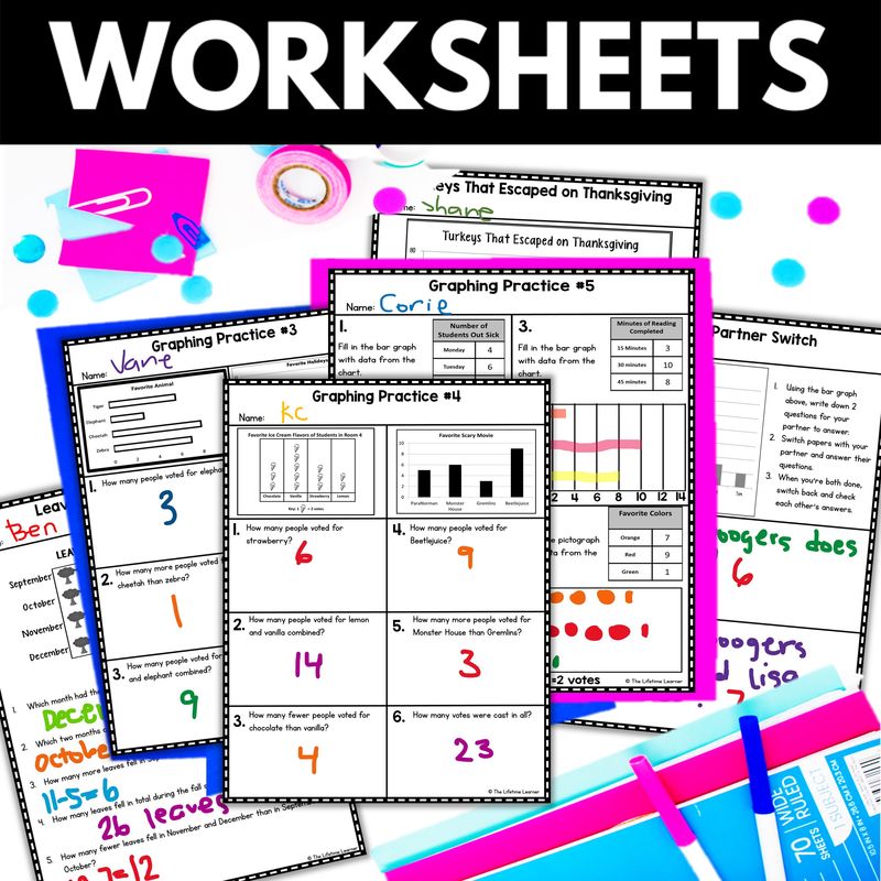 3rd Grade Bar Graphs and Pictographs Worksheets & Activities - The ...