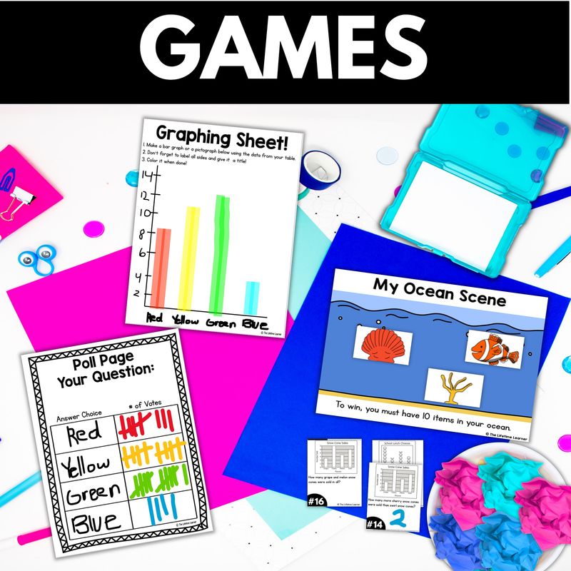 3rd Grade Bar Graphs and Pictographs Worksheets & Activities - The ...