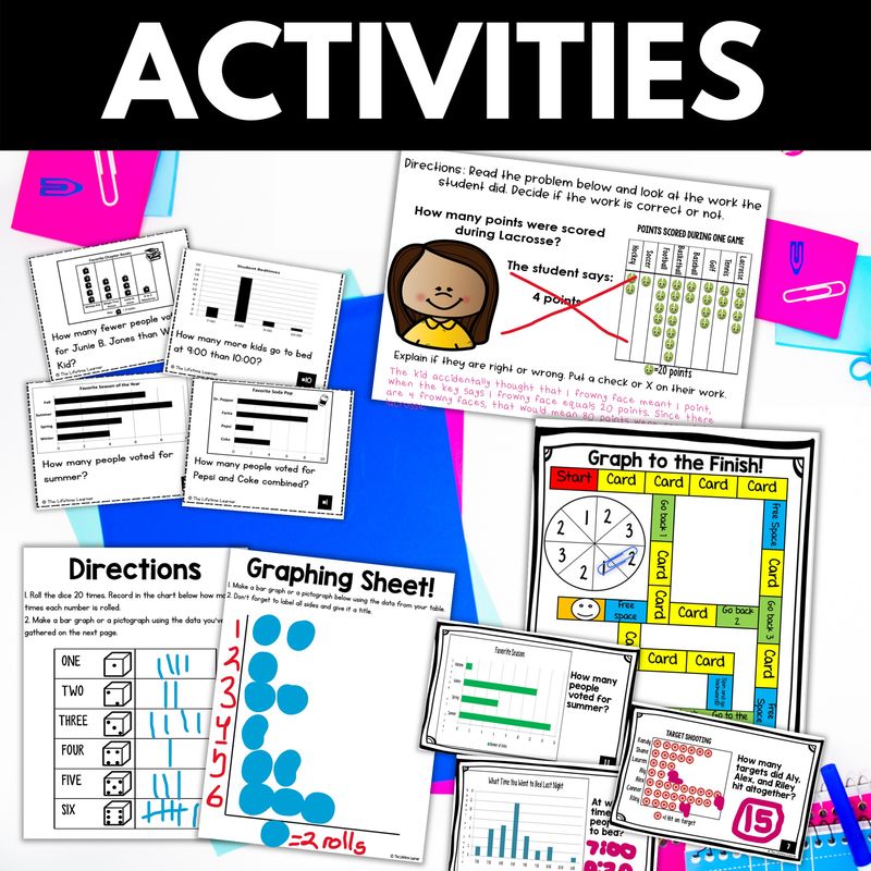3rd Grade Bar Graphs and Pictographs Worksheets & Activities - The ...