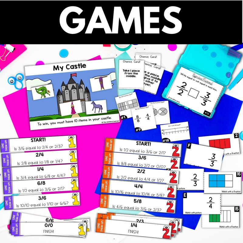 3rd Grade Equivalent Fractions Worksheets & Activities - The Lifetime ...