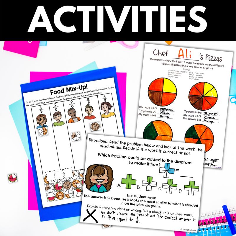 3rd Grade Equivalent Fractions Worksheets & Activities - The Lifetime ...