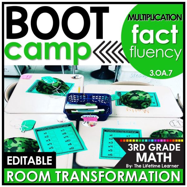 3rd Grade Multiplication Fact Fluency Boot Camp Room Transformation ...