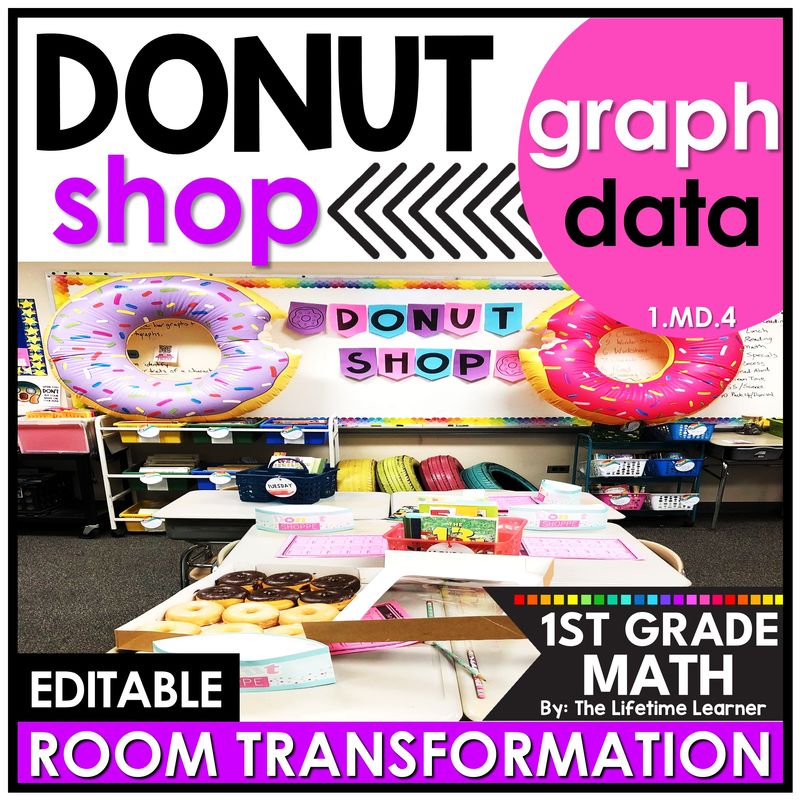 1st Grade Graphing Donut Room Transformation - The Lifetime Learner