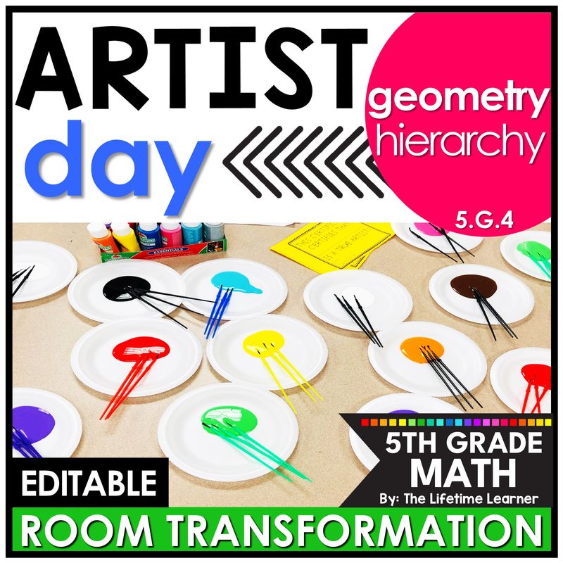 5th Grade Art Classroom Transformation Geometry Hierarchy - The ...
