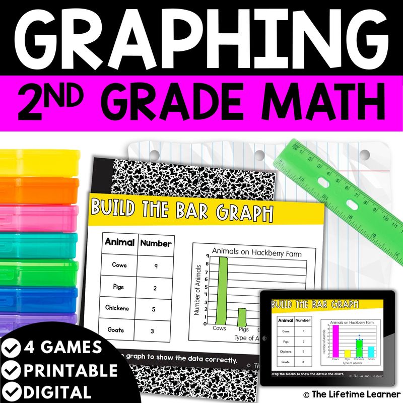 Bar Graphs Pictographs 2nd Grade Math Task Cards - The Lifetime Learner