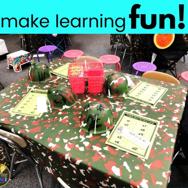 3rd Grade Multiplication Fact Fluency Boot Camp Room Transformation ...