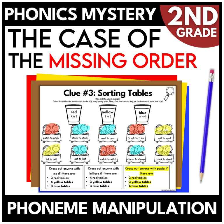 Restaurant Phonics Mystery 2nd Grade | Changing Letters Activity